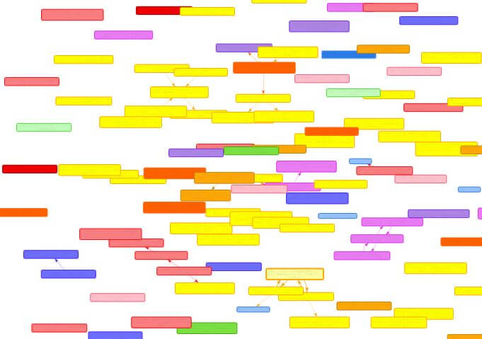 内部リンクを可視化するプラグインShow Article Mapを入れてみました│なるほどバンク！ネット家電